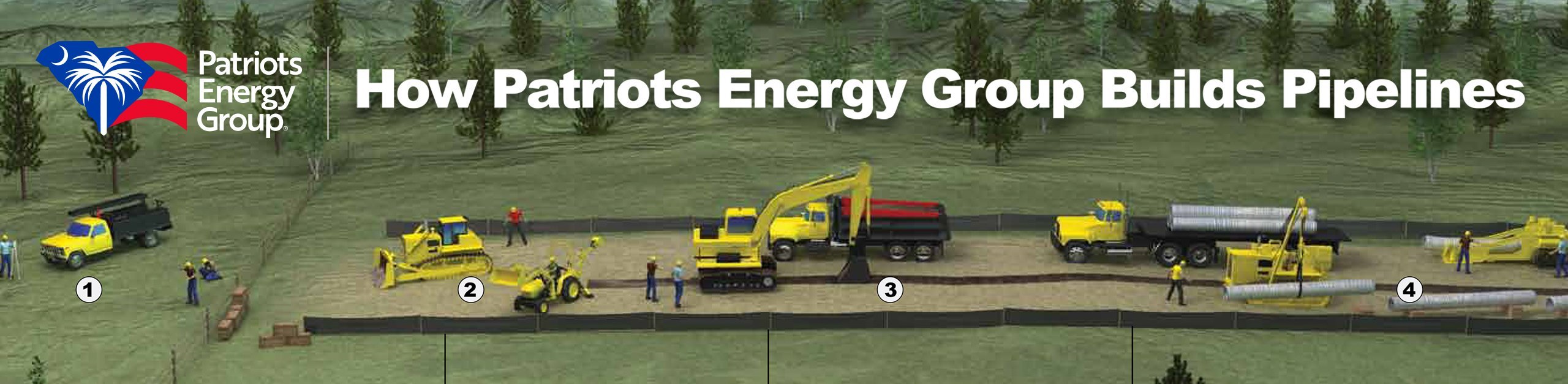 News & Projects – Patriots Energy Group